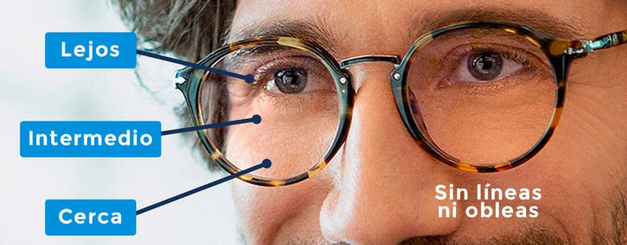 Lentes Multifocales desde s/.299 | Lentes para ver de lejos y cerca
